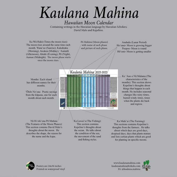 24"x26" Waterproof Vinyl 2022-2023 Hawaiian Language Moon Calendar – Hawaiiverse